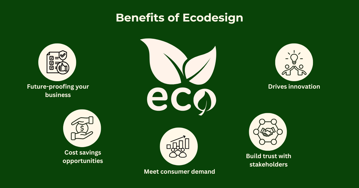 Ecodesign explained: key benefits and how to get started